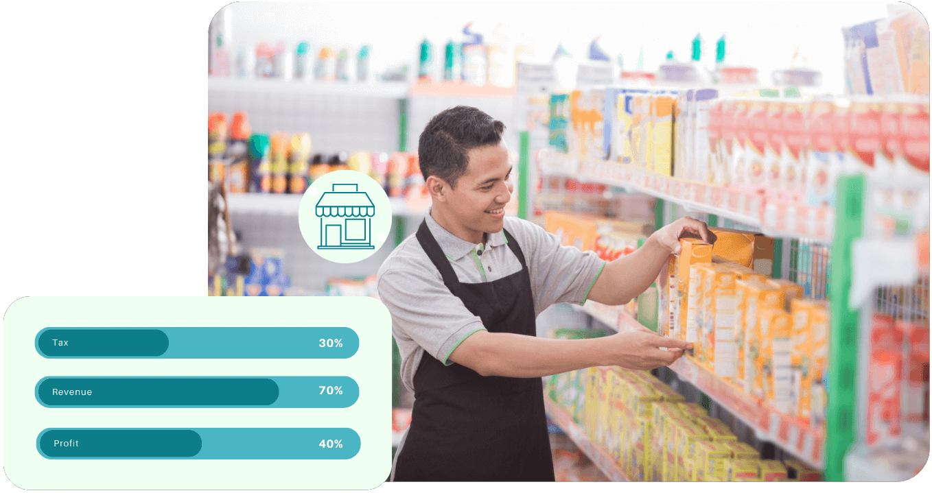 Pacific Island | Convenience Stores